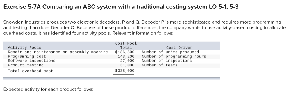 Solved Exercise 5 7a Comparing An Abc System With A