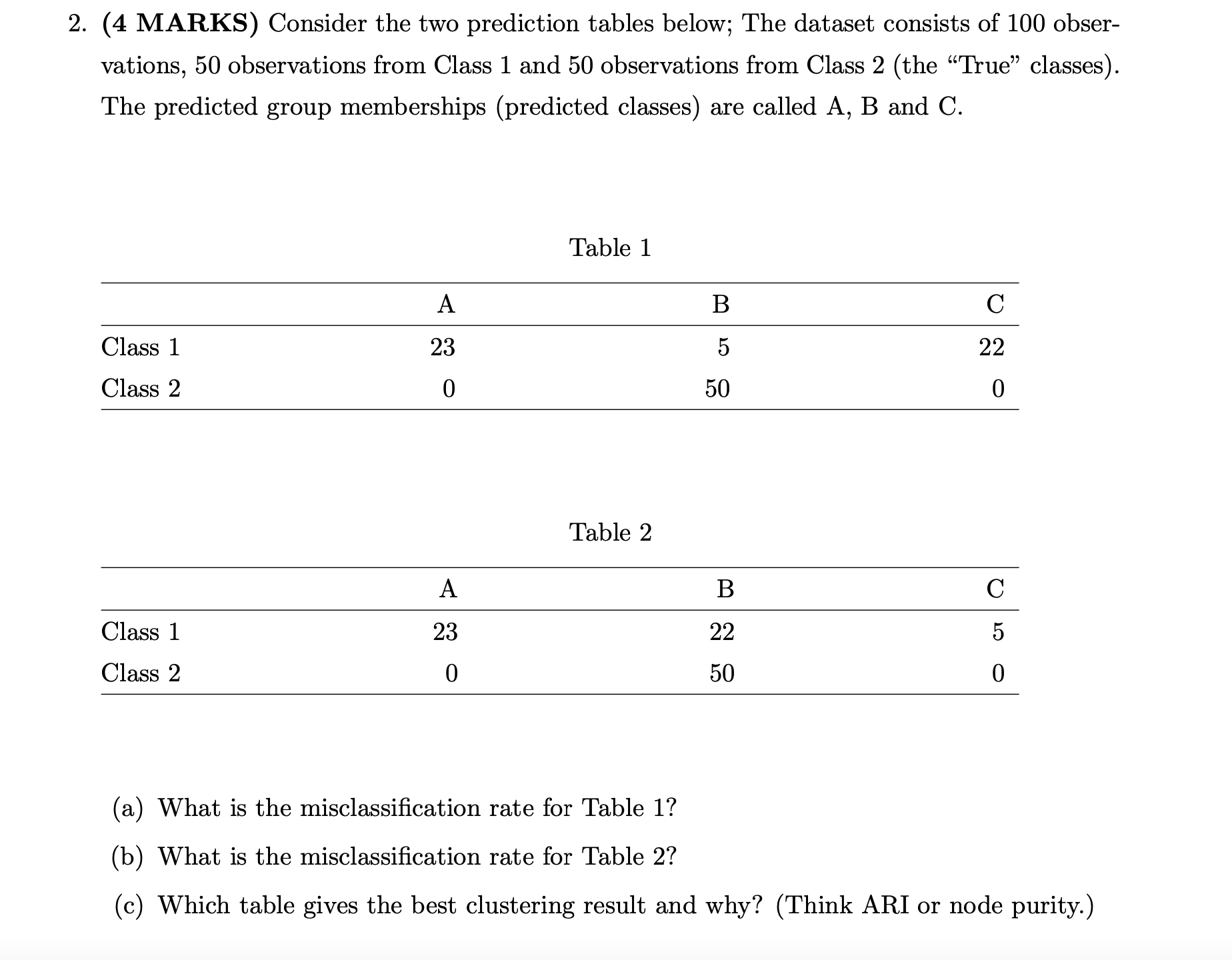 Solved (4 MARKS) Consider the two prediction tables below; | Chegg.com