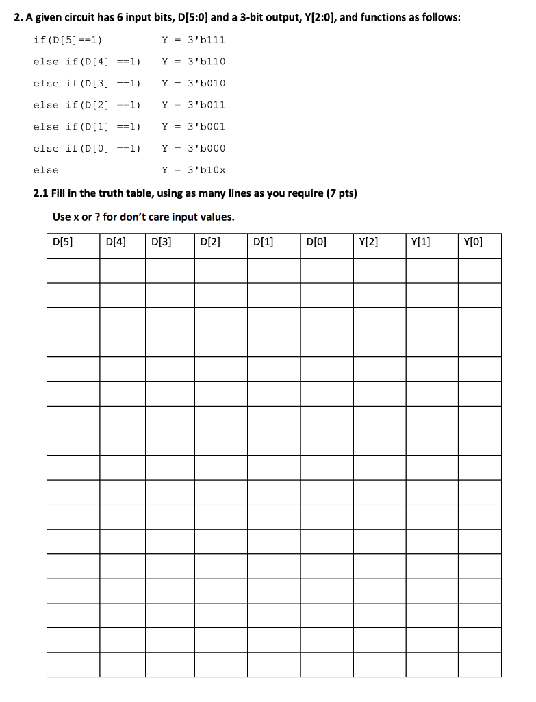 Solved 2. A given circuit has 6 input bits, D[5:0] and a | Chegg.com
