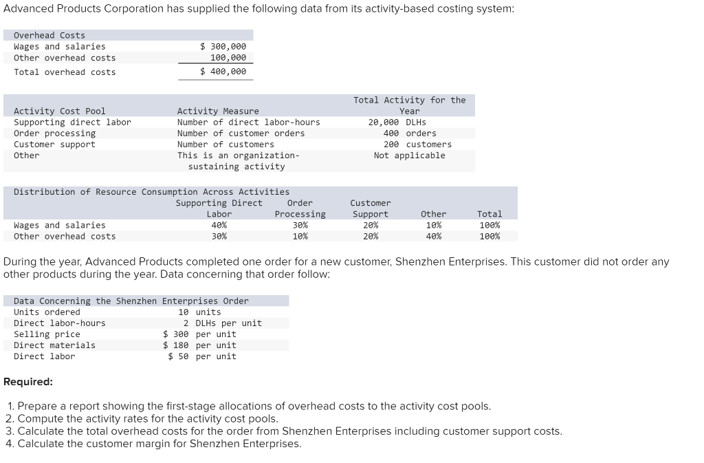 Solved During the year, Advanced Products completed one | Chegg.com