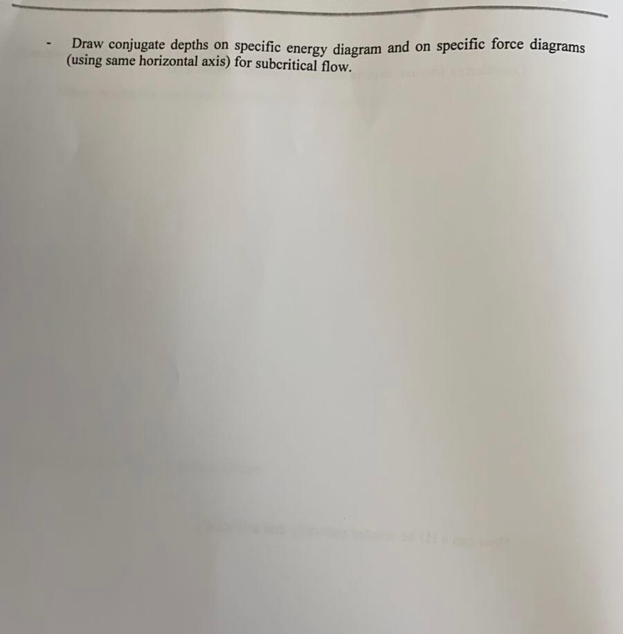Draw conjugate depths on specific energy diagram and | Chegg.com