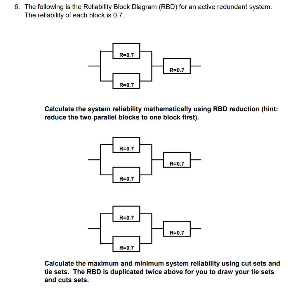 Solved 6. The following is the Reliability Block Diagram | Chegg.com