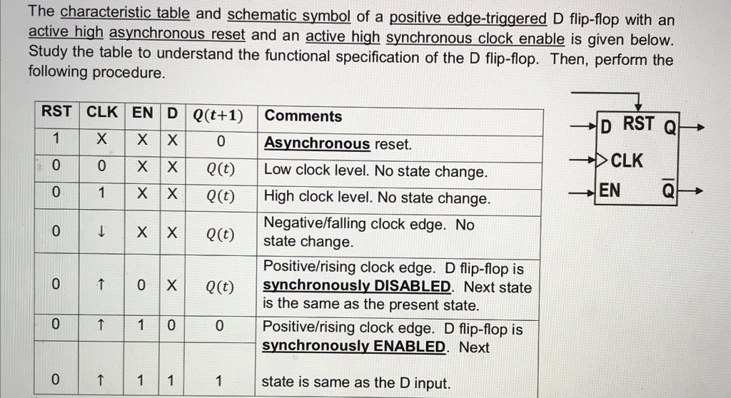 Solved Use the Quartus Prime Text Editor to implement | Chegg.com
