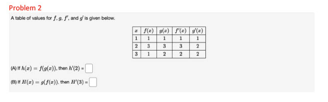 Solved A table of values for f,g,f, and g is given below. | Chegg.com