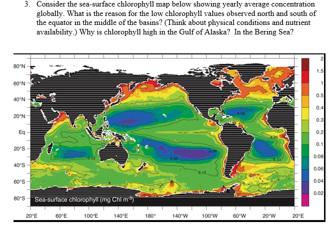 Solved 3. Consider the sea-surface chlorophyll map below | Chegg.com