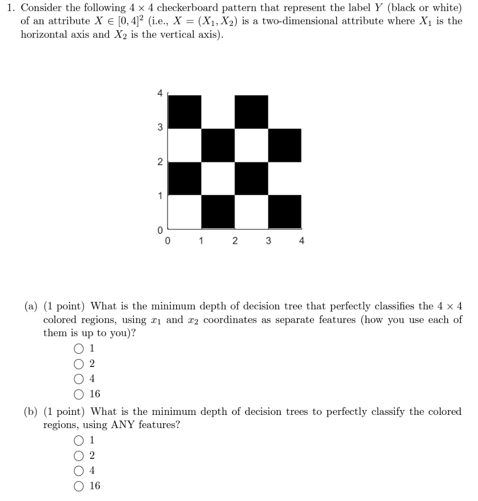 Solved 1. Consider the following 4 x 4 checkerboard pattern | Chegg.com