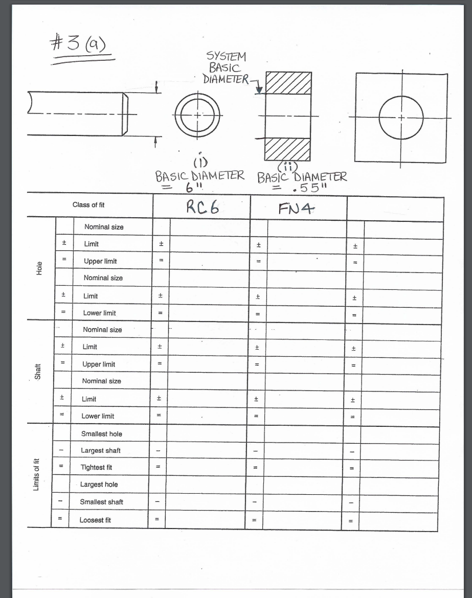 Solved 3. (a) Complete the worksheet provided for the basic | Chegg.com