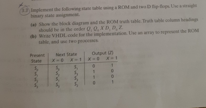 Solved 3.3 Implement the following state table using a ROM | Chegg.com