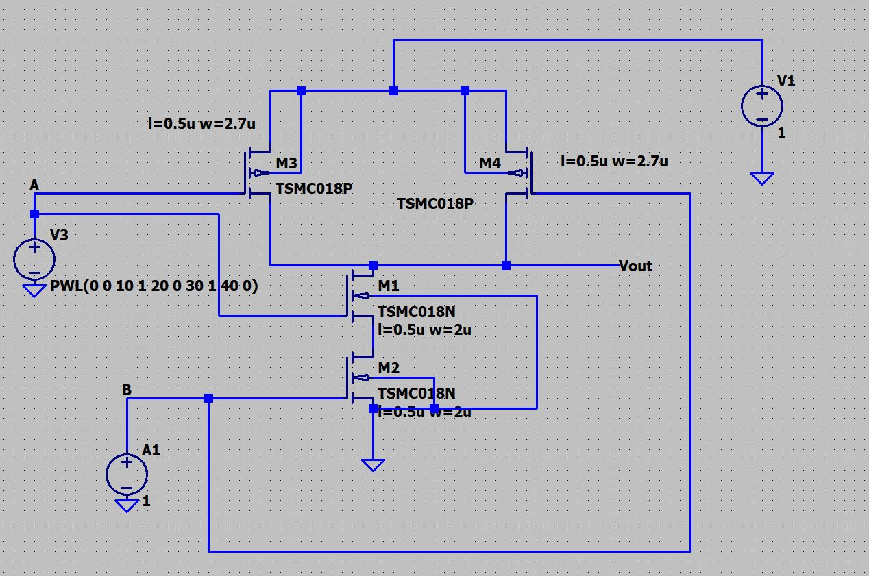 i did nand gate by using coms ltspice , i want to see | Chegg.com