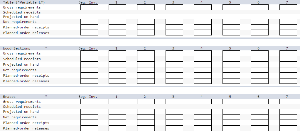 Solved A table is assembled using three components, as shown | Chegg.com