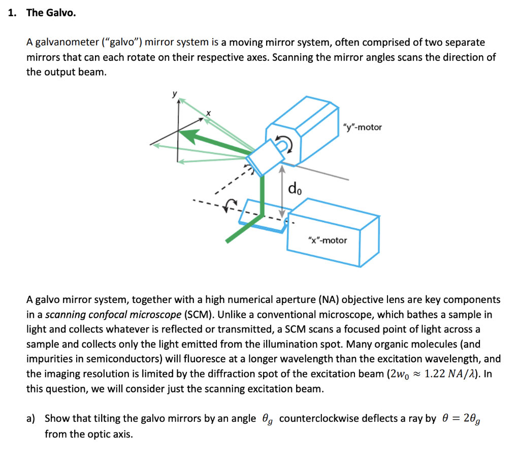 Solved A galvanometer ("galvo") mirror system is a moving | Chegg.com