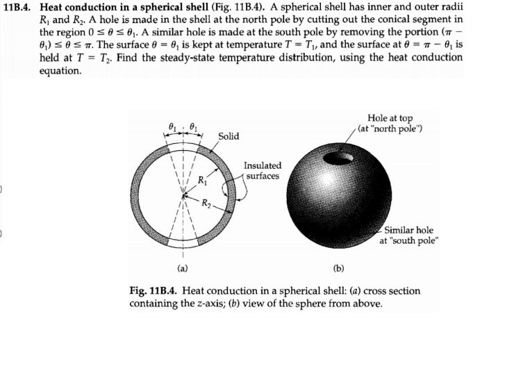 Solved 11B.4. Heat conduction in a spherical shell (Fig. | Chegg.com
