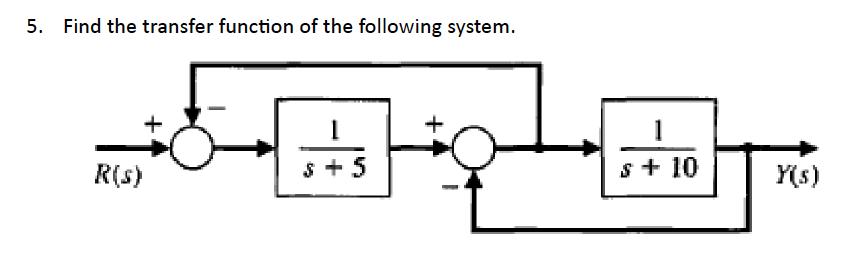 Solved 5. Find the transfer function of the following | Chegg.com