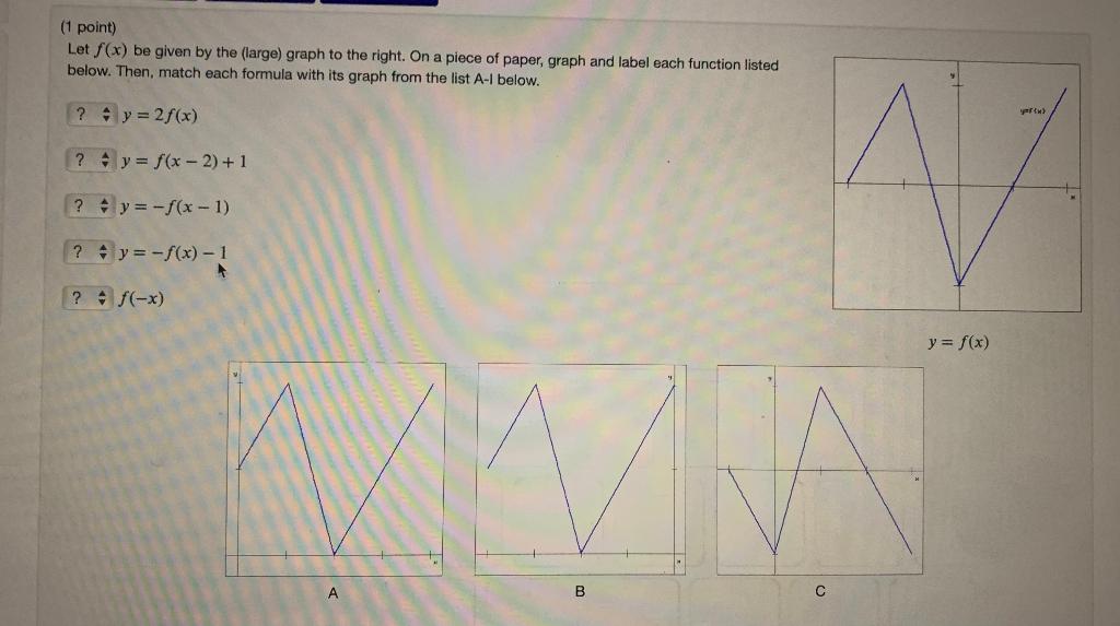 Solved (1 point) Let f(x) be given by the (large) graph to | Chegg.com
