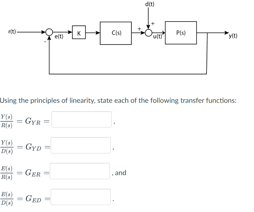 Solved Using the principles of linearity, state each of the | Chegg.com