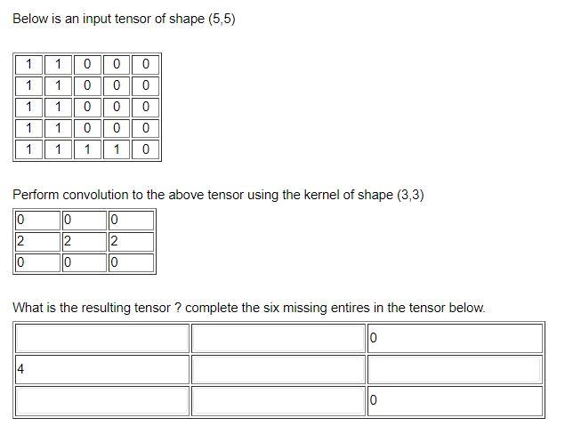 Solved Below is an input tensor of shape (5,5) Perform | Chegg.com