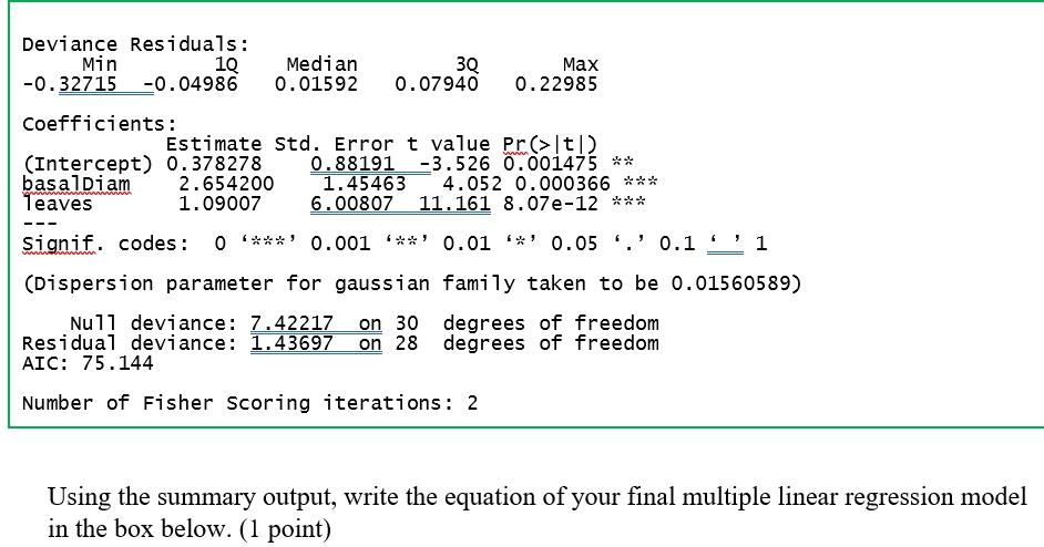 Solved Deviance Residuals: Min 10 Median 30 Max -0.32715 | Chegg.com