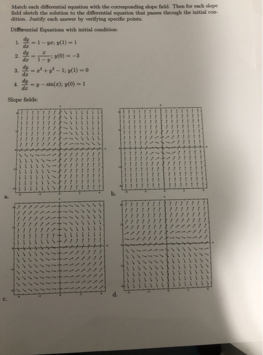 Solved Match each differential equation with the | Chegg.com