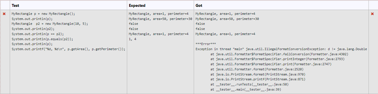 Solved Define a class named MyRectangle which represents | Chegg.com