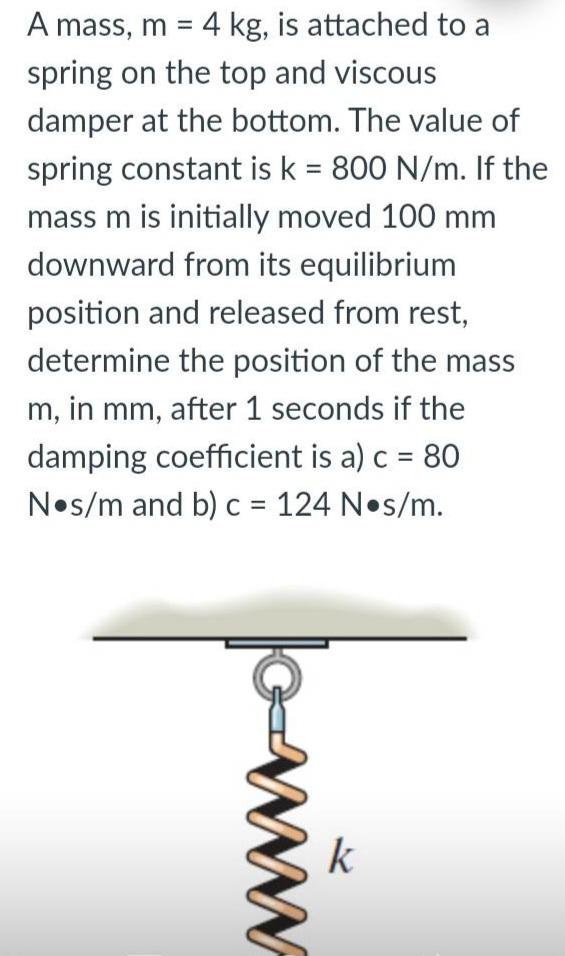 Solved A mass, m=4 kg, is attached to a spring on the top | Chegg.com