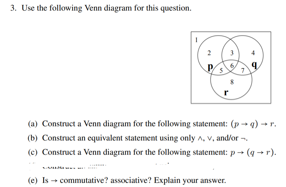 3. Use the following Venn diagram for this question. | Chegg.com