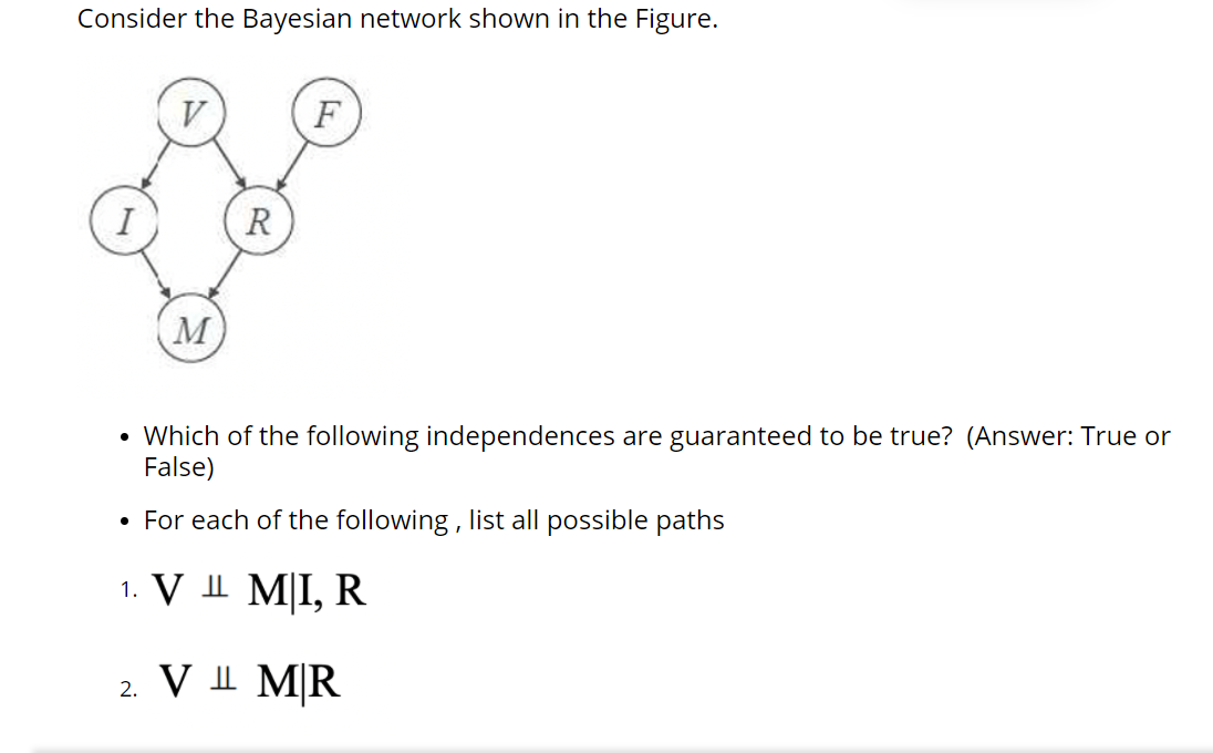 Solved Consider the Bayesian network shown in the Figure. V | Chegg.com