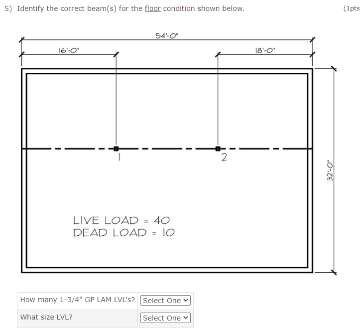 Solved 5) Identify the correct beam(s) for the floor | Chegg.com