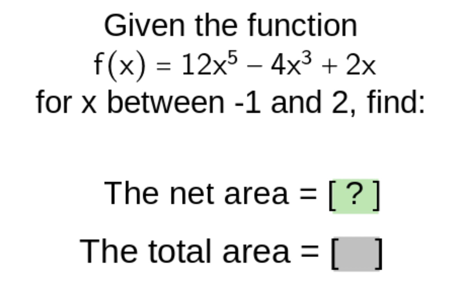 Solved Given the functionf(x)=12x5-4x3+2xfor x ﻿between -1 | Chegg.com