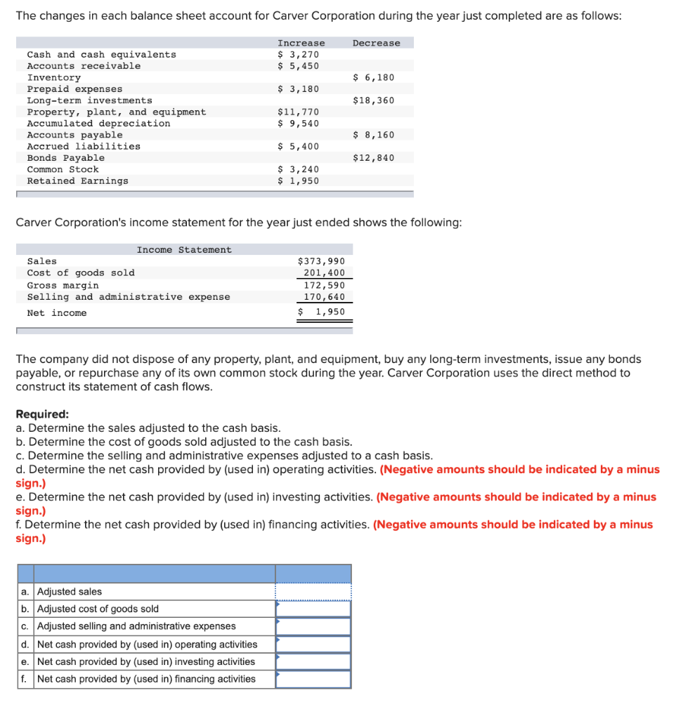 Solved The changes in each balance sheet account for Carver | Chegg.com