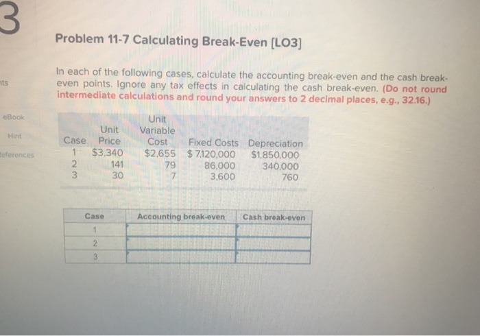 Solved Problem 11-7 Calculating Break-Even [LO3] In each of | Chegg.com