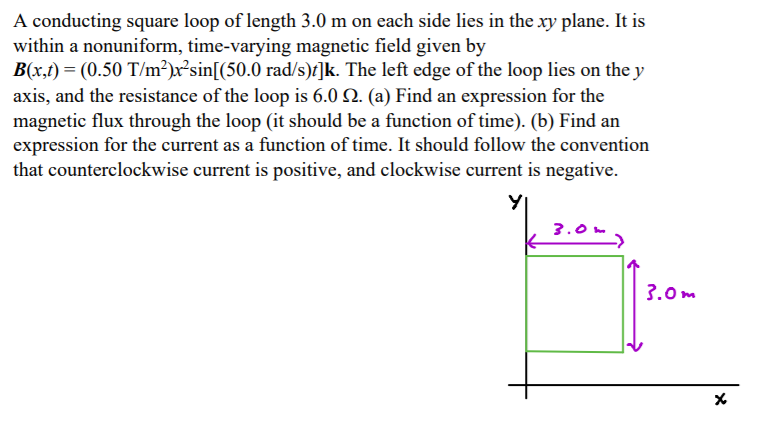 Solved A conducting square loop of length 3.0 m on each side | Chegg.com