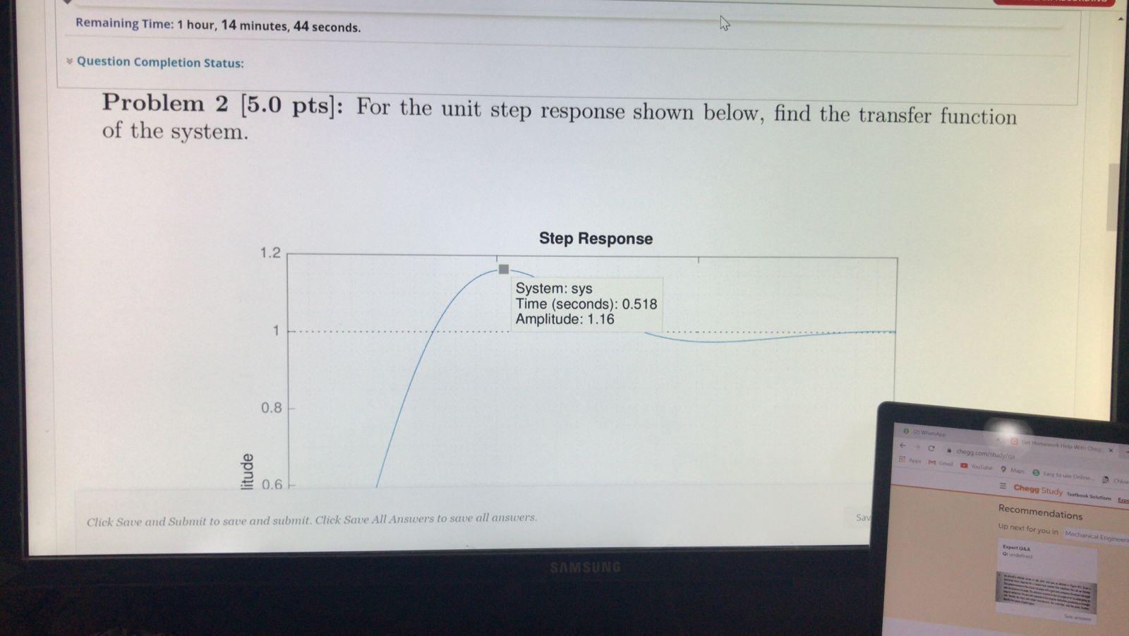 Solved Problem 2 [5.0 pts]: For the unit step response shown | Chegg.com