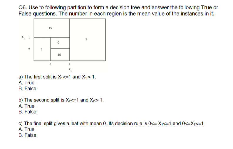 Solved Q5 For parts each of the following, indicate whether | Chegg.com