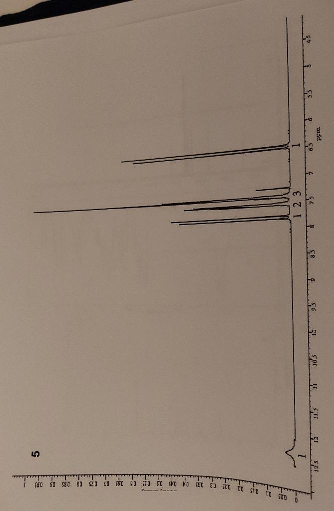 Solved Use the H nmr, C nmr, IR, and Mass spectrometry to | Chegg.com