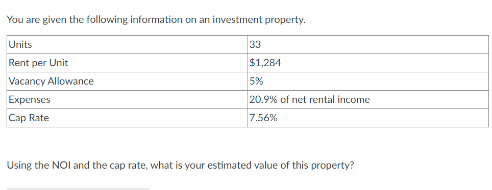 Solved You are given the following information on an | Chegg.com