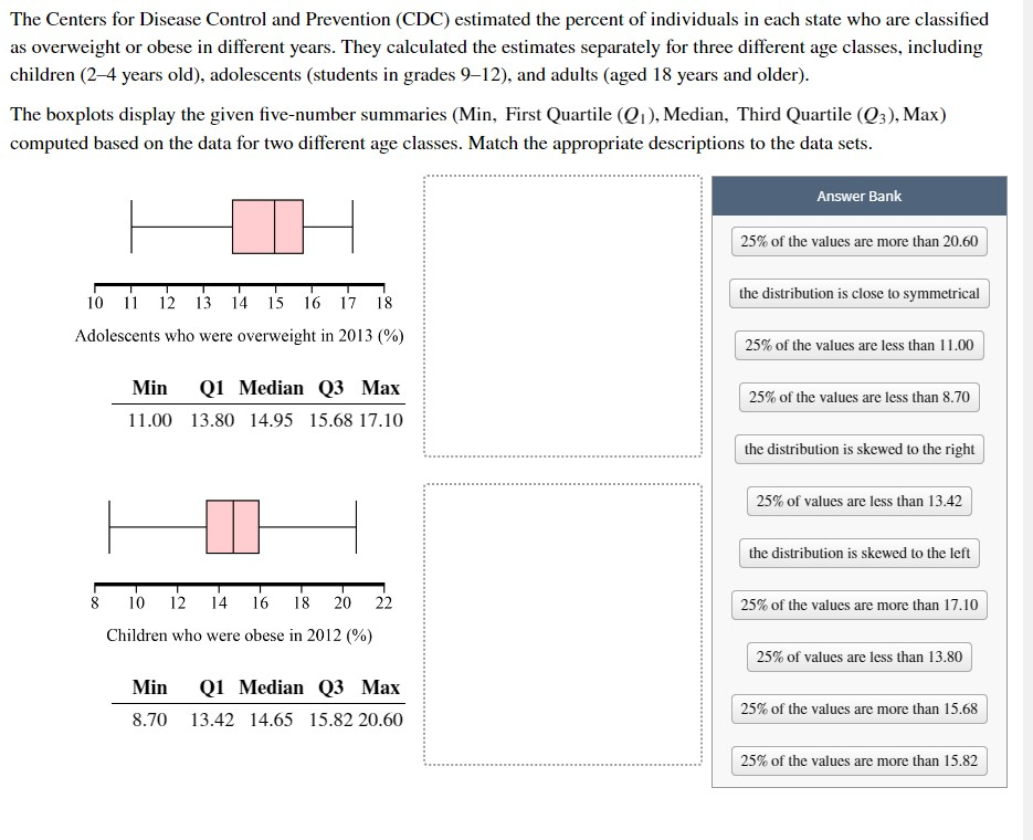 Solved The Centers for Disease Control and Prevention (CDC) | Chegg.com