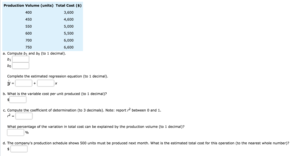 What Is Production Volume at Nancy Snow blog