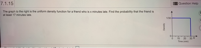Solved 7.T.3 The graph to the right is the uniform | Chegg.com