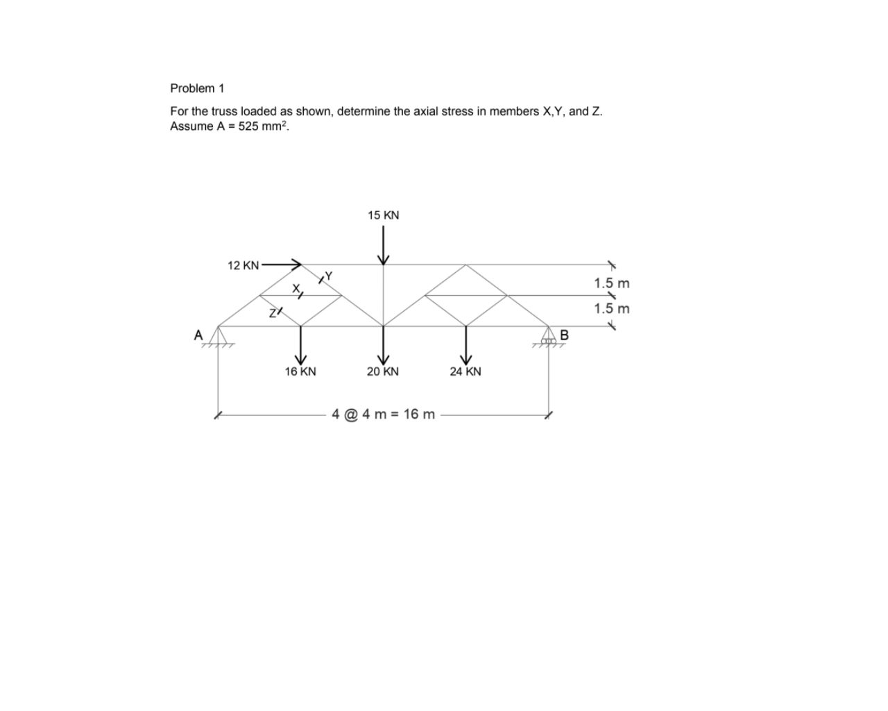 Solved Problem 1 For the truss loaded as shown, determine | Chegg.com