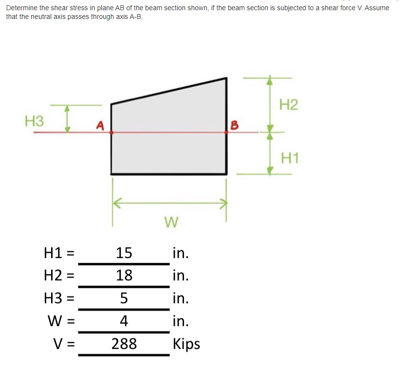 Solved Determine the shear stress in plane AB of the beam | Chegg.com