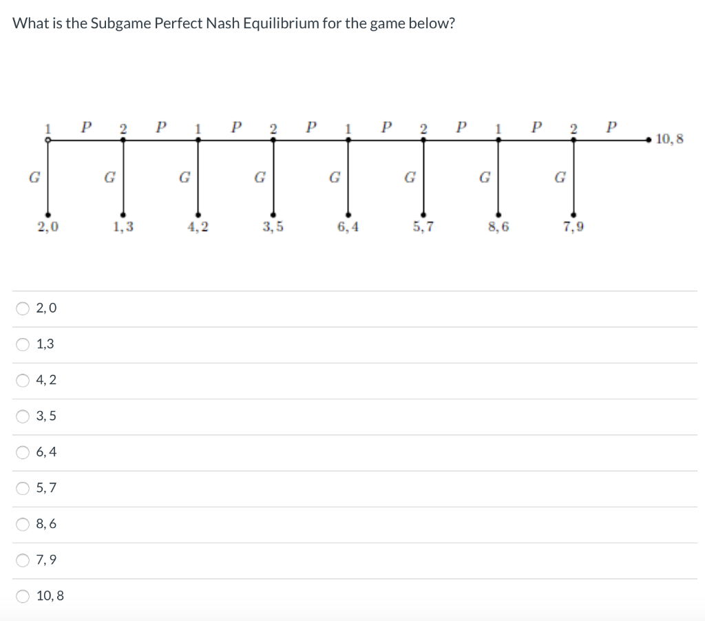Solved What is the Subgame Perfect Nash Equilibrium for the | Chegg.com