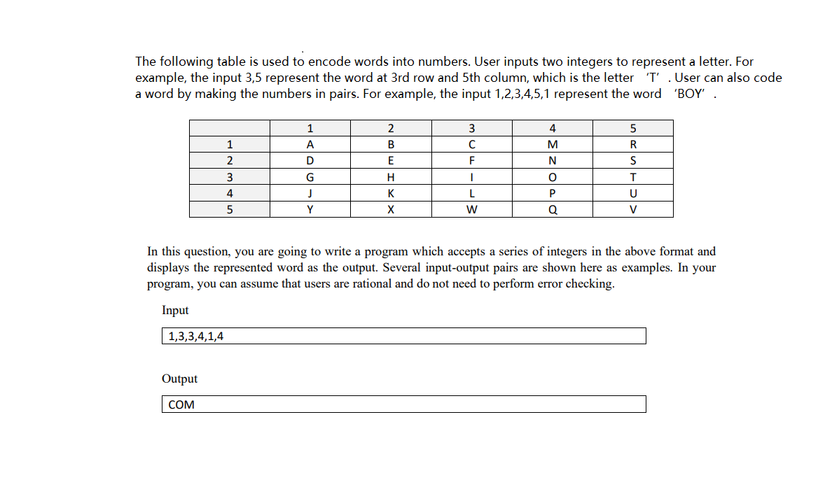 Solved The following table is used to encode words into | Chegg.com