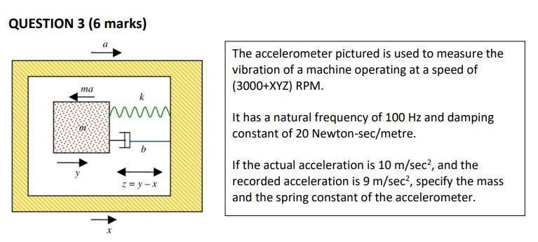 Solved QUESTION 3 (6 marks) The accelerometer pictured is | Chegg.com