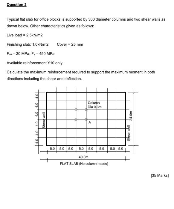 Question 2 Typical flat slab for office blocks is | Chegg.com