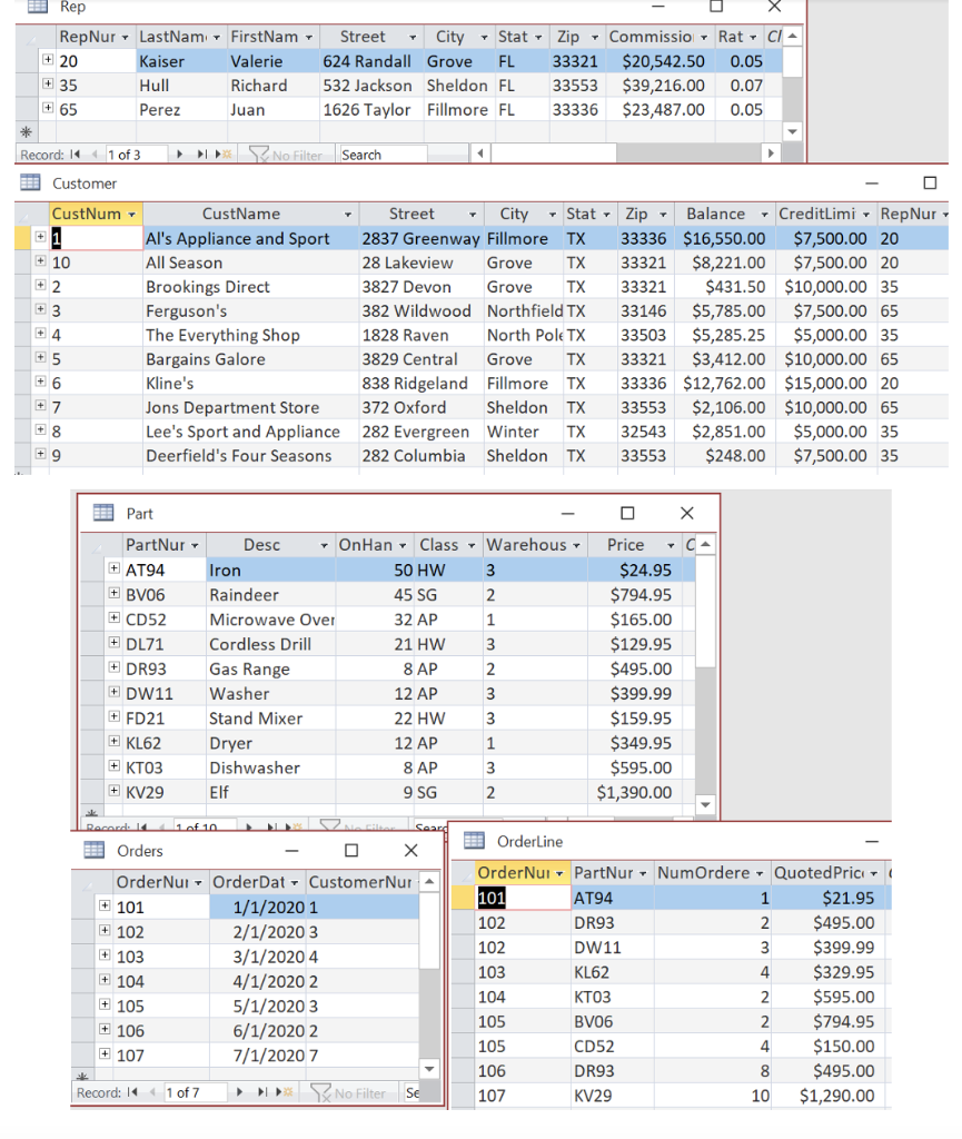 X Y Rep RepNur - LastNam - FirstNam + 20 Kaiser | Chegg.com