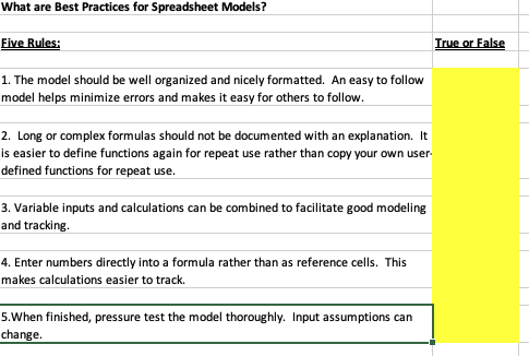 Solved What are Best Practices for Spreadsheet Models?five | Chegg.com