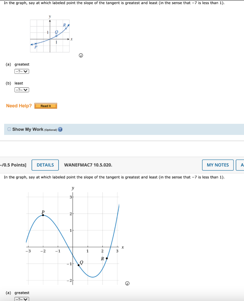Solved In the graph, say at which labeled point the slope of | Chegg.com