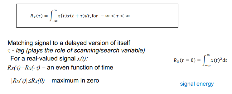 Solved A rectangular pulse is given by v(t)=2 V for 1≤t≤2, | Chegg.com