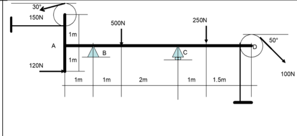 Solved 3. Draw the SFD andthe BMD | Chegg.com Solved 3. Draw the SFD andthe BMD | Chegg.com