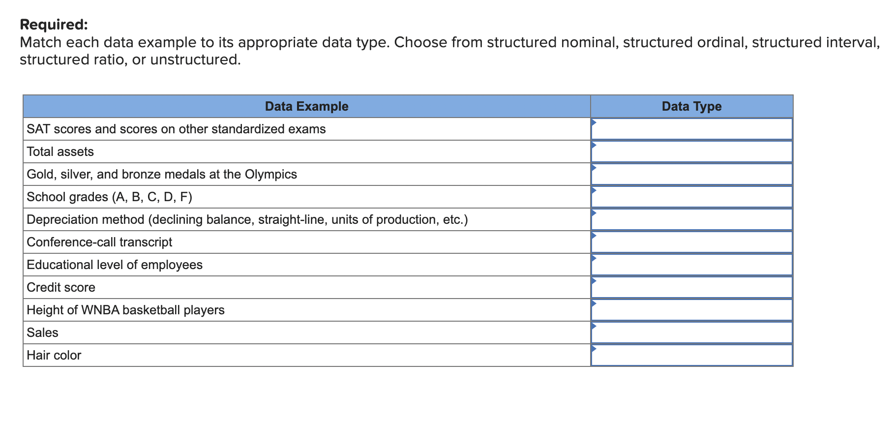 Solved Required: Match each data example to its appropriate | Chegg.com
